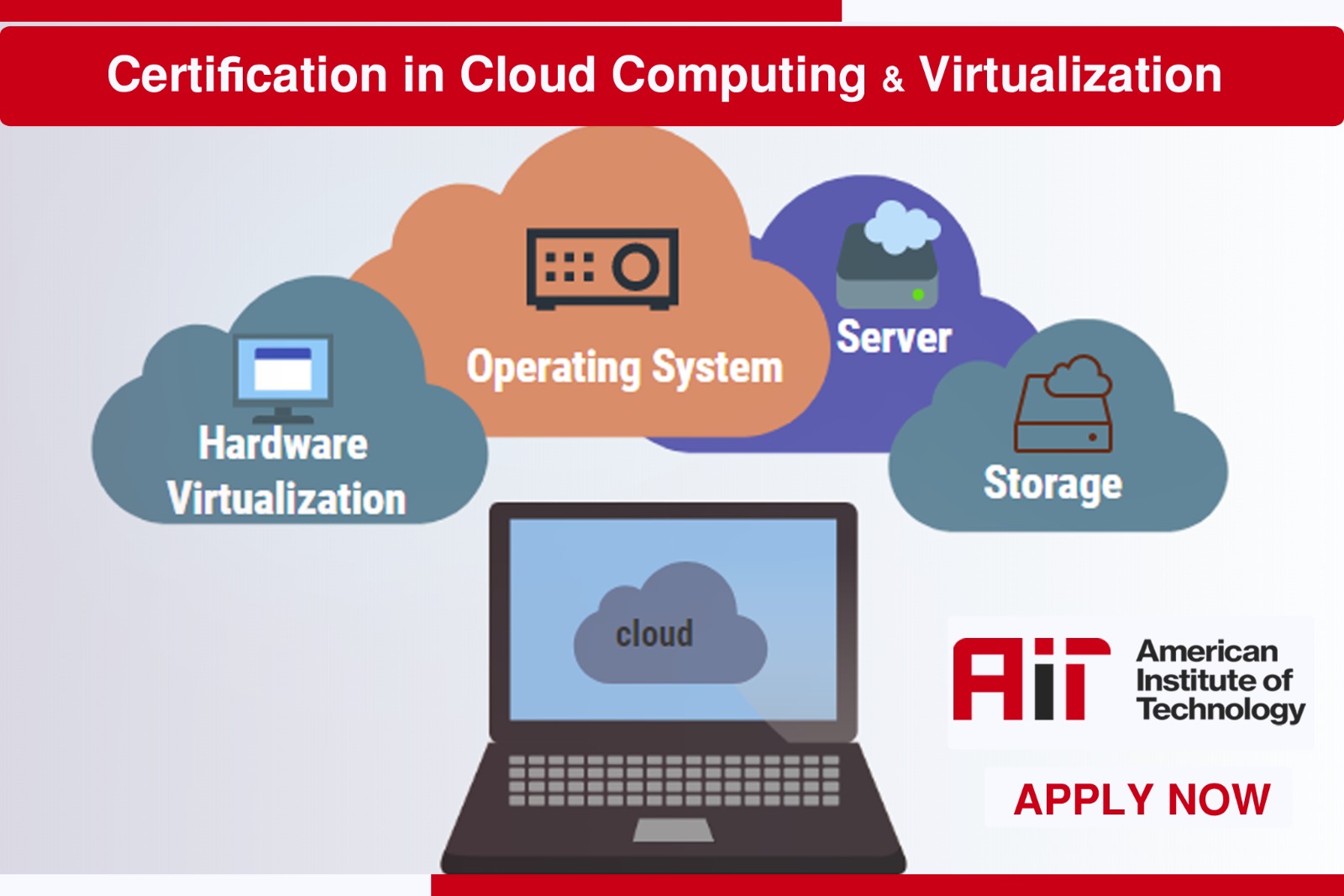 Cloud Computing Certification | AWS, Azure & Kubernetes | AIT ...